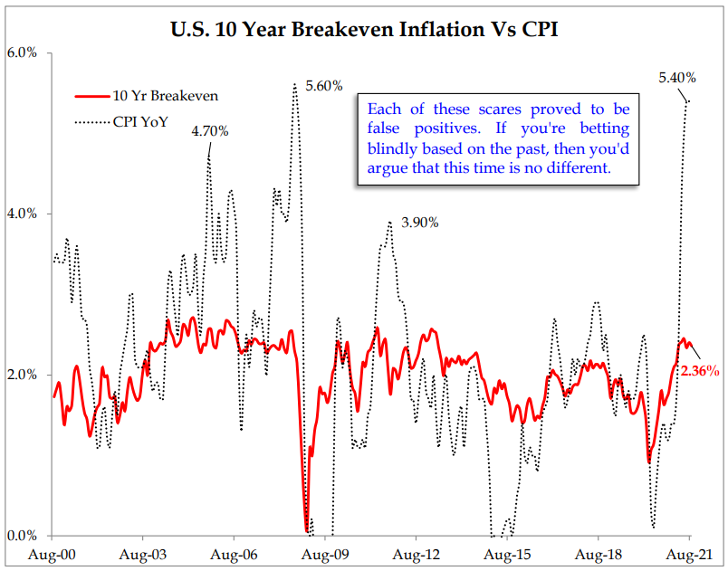 Talking Inflation and Real Estate Over Pastries and Coffee - The Joseph ...