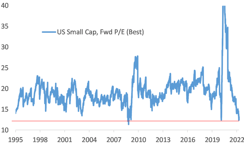 Small Cap Stocks and Contrarian Thinking - The Joseph Group
