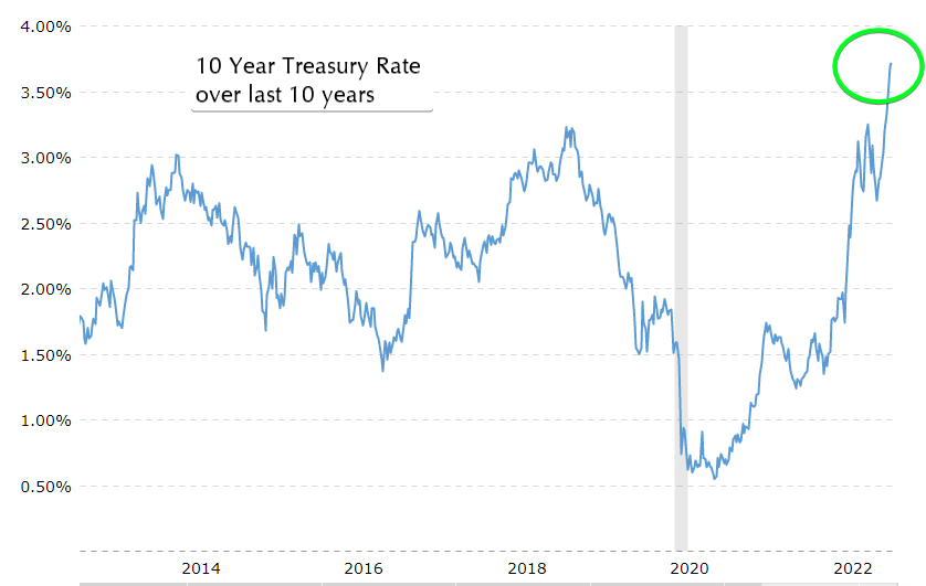 Bond Math Has Changed – And That’s a Good Thing - The Joseph Group